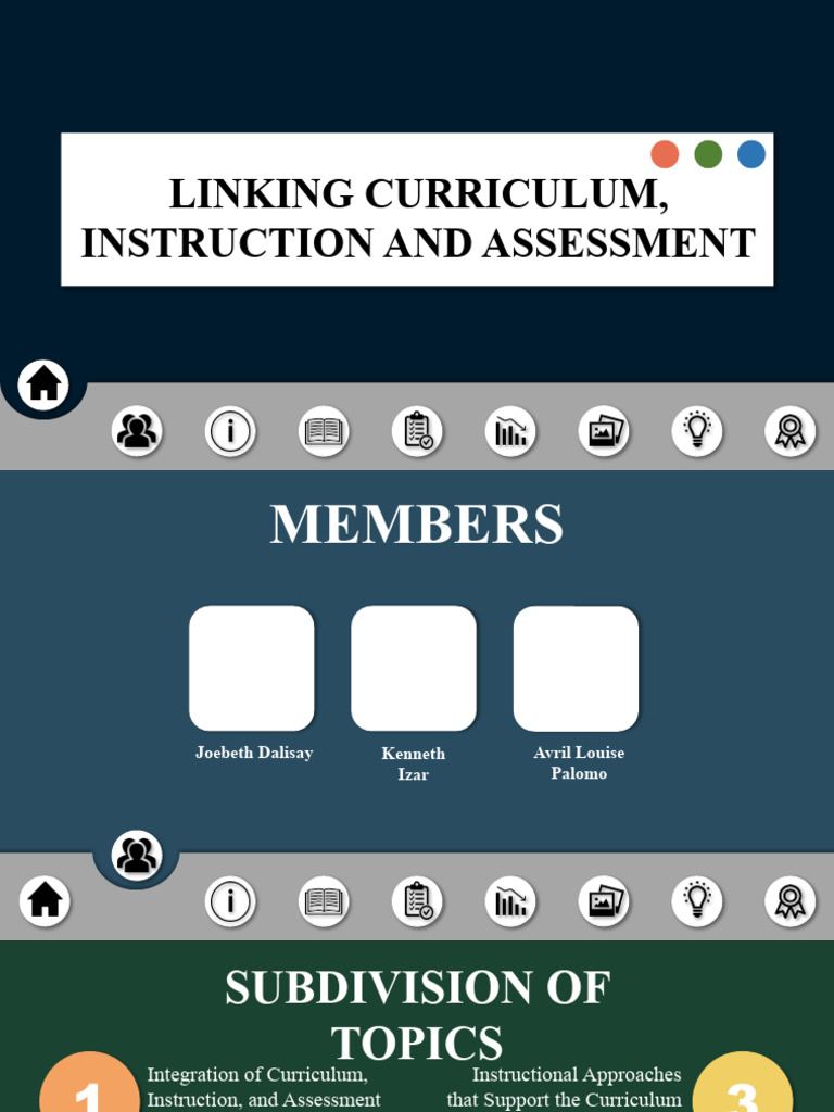 Linking Curriculum, Assessment, and Instruction | PDF | Educational Assessment | Curriculum