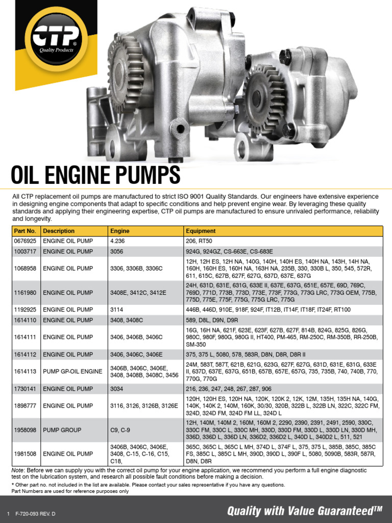 Oil Engine Pumps | PDF | Motor Oil | Pump