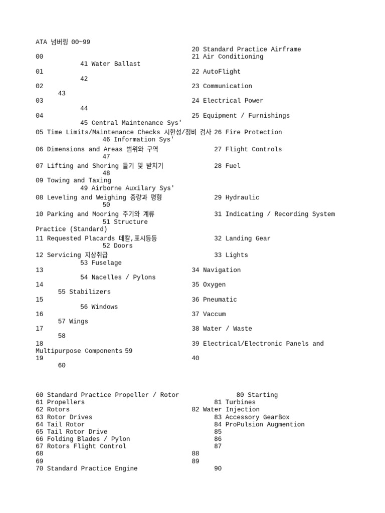ATA Chapter Specifiction 100. 원본 | PDF | Turbine | Engines