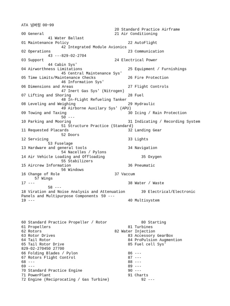ATA Chapter Specifiction 100. | PDF | Engines | Turbine