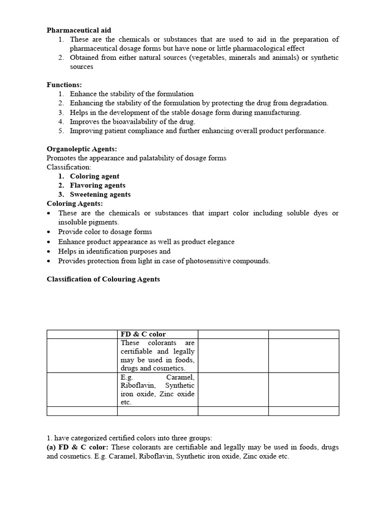 Pharmaceutical Aid | PDF