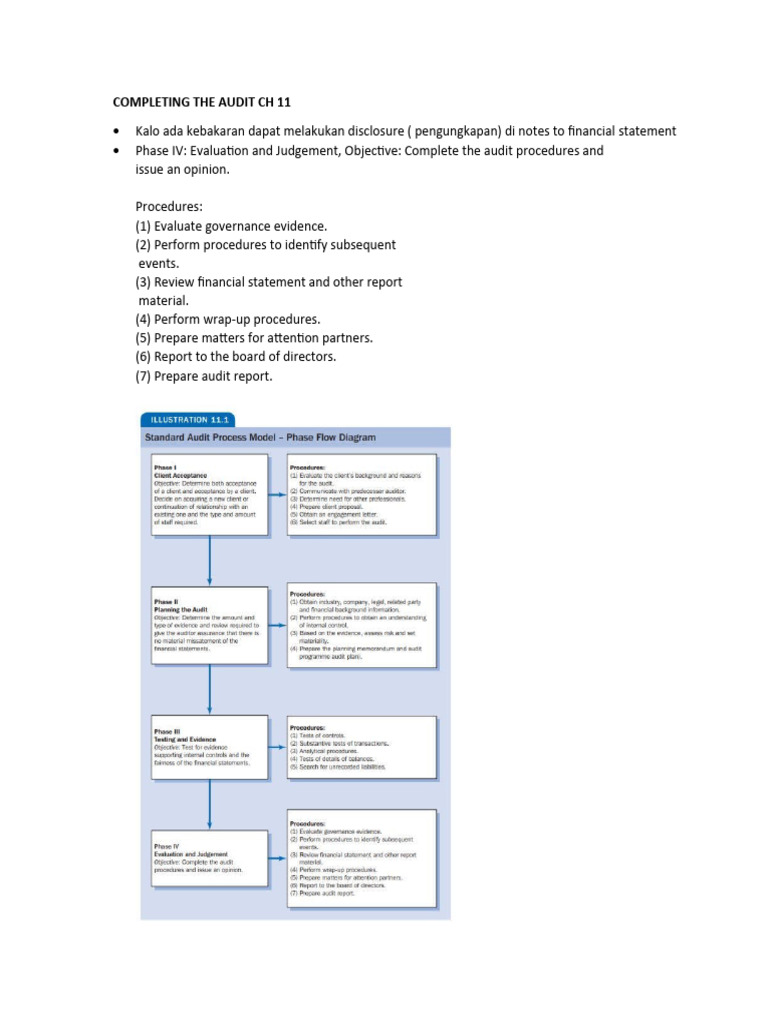 Audit Completion & Quality Control | PDF