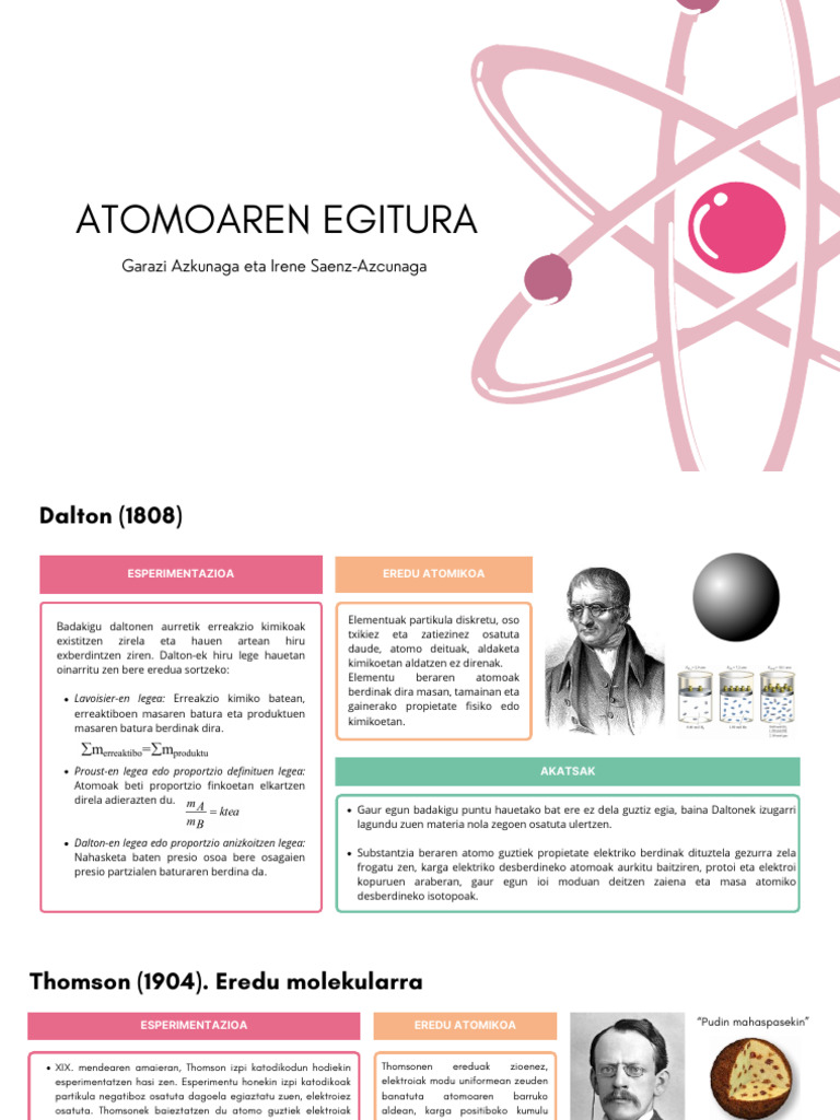 Colorful Simple 4 Paragraph Mind Map Brainstorms | PDF