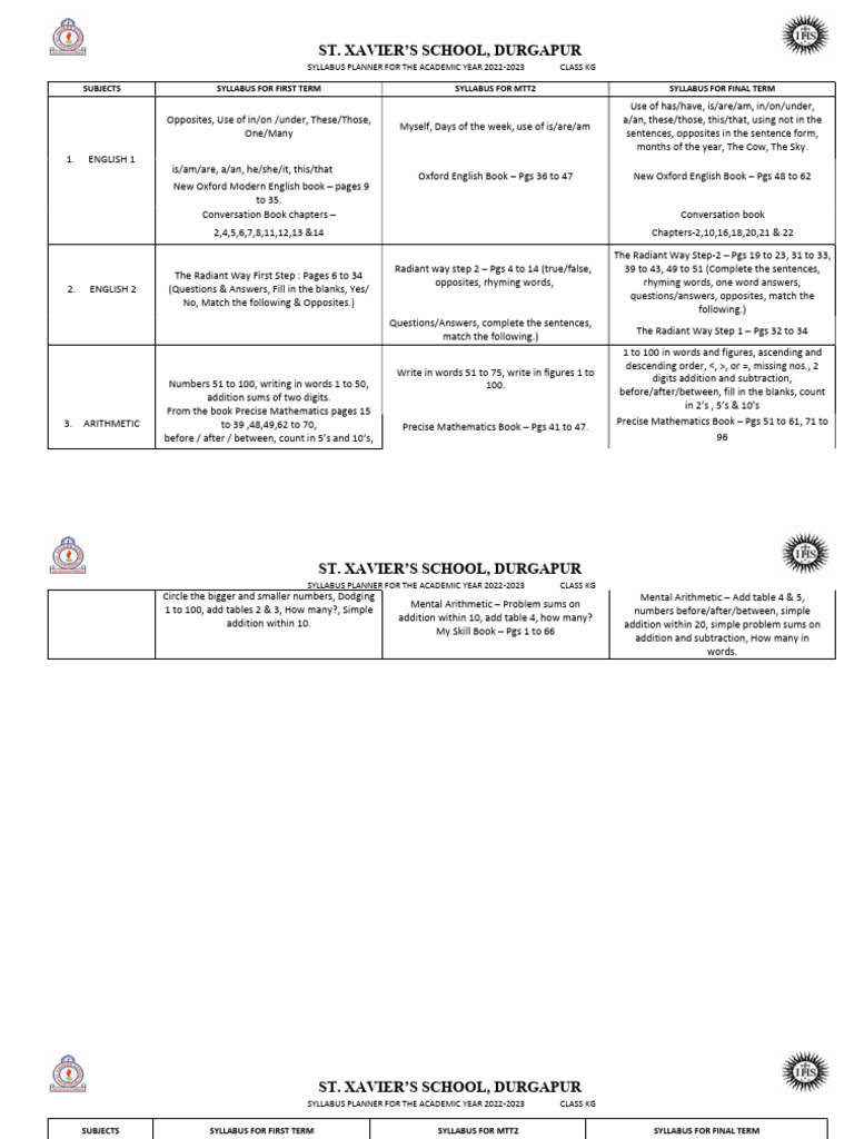 Class KG | PDF | Arithmetic | Mathematics