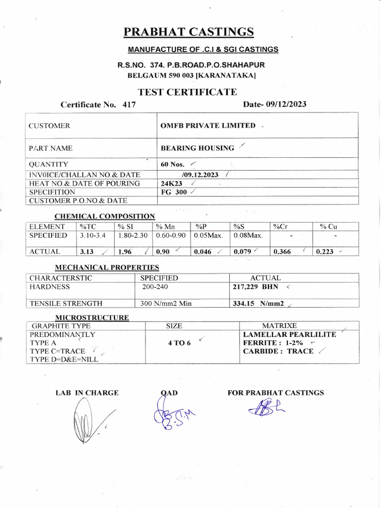 Omfb MTC 09.12.23 | PDF