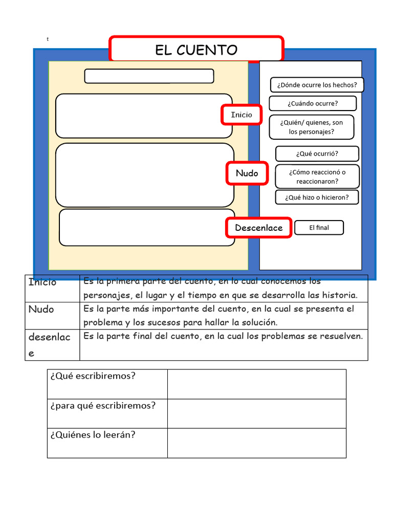 Texto Narrativo - Cuento | PDF | Libros para adolescentes