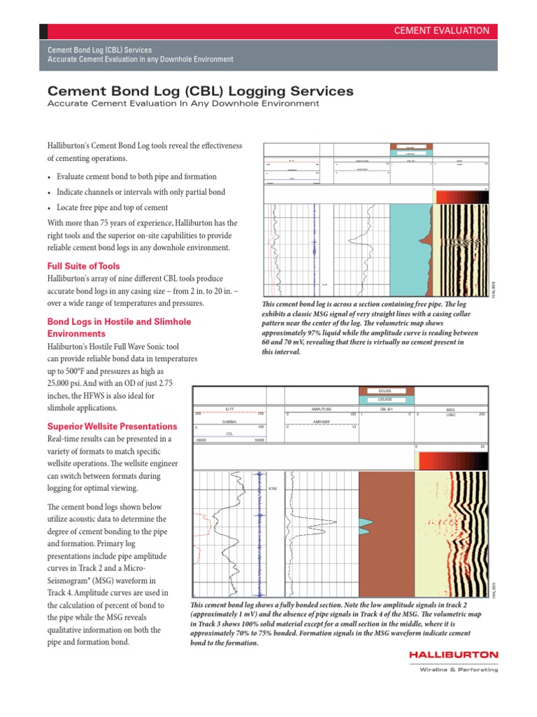 CBL | PDF | Amplitude | Pipe (Fluid Conveyance)