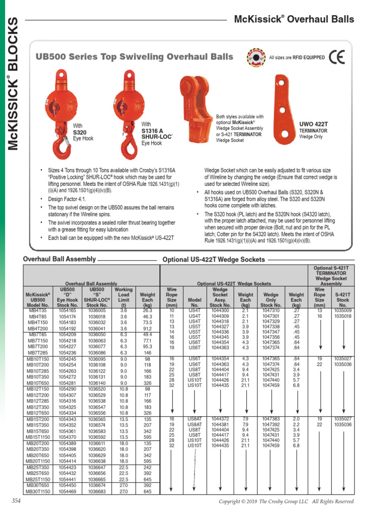 UB500 Series Top Swiveling Overhaul Balls | PDF | Machines | Equipment