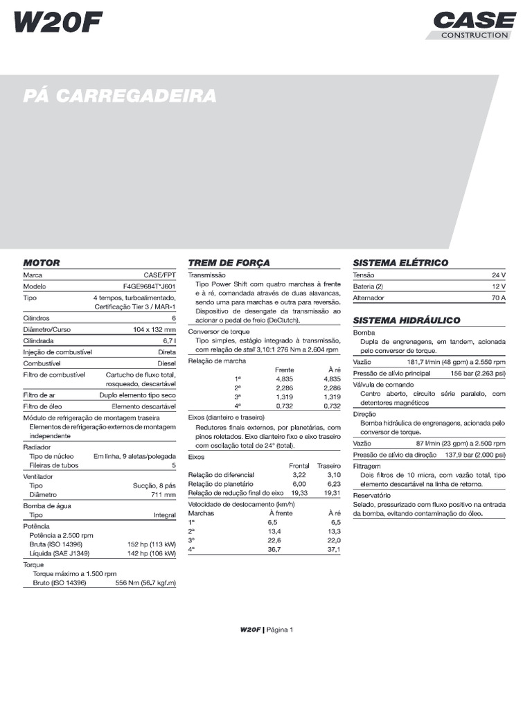 Catalogo - Carregadeira W20 | PDF