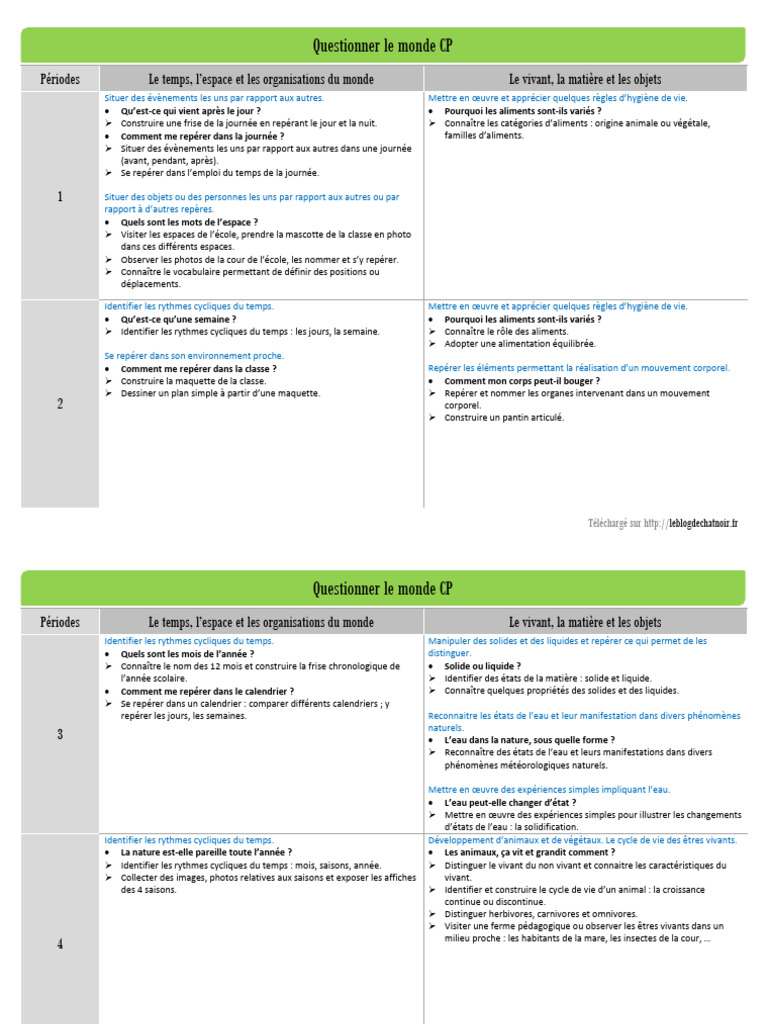 Programmation QLM CP 2023-2024-Chat Noir New | PDF | Eau | La nature