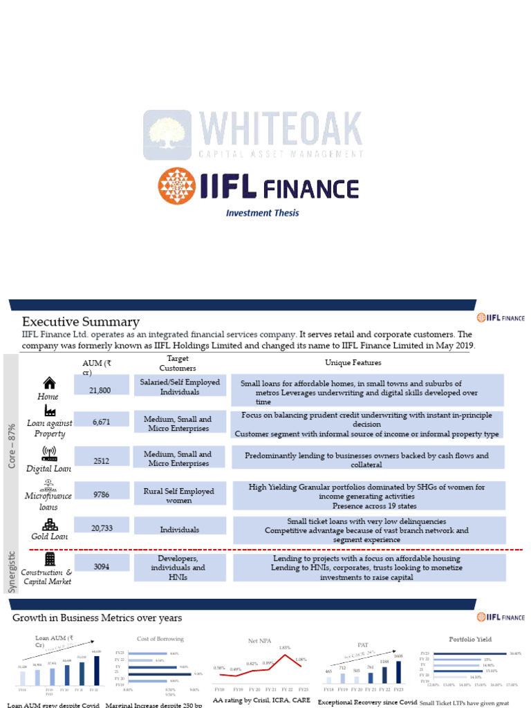 IIFL | PDF