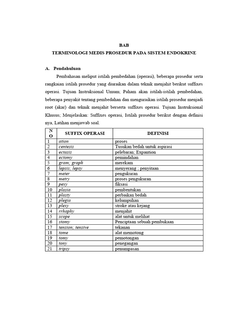 Terminologi Medis Endokrin | PDF | Sains & Matematika