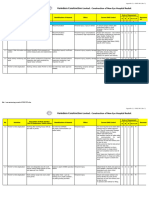 Safety Budget Worksheet Overview | PDF | Working Conditions ...