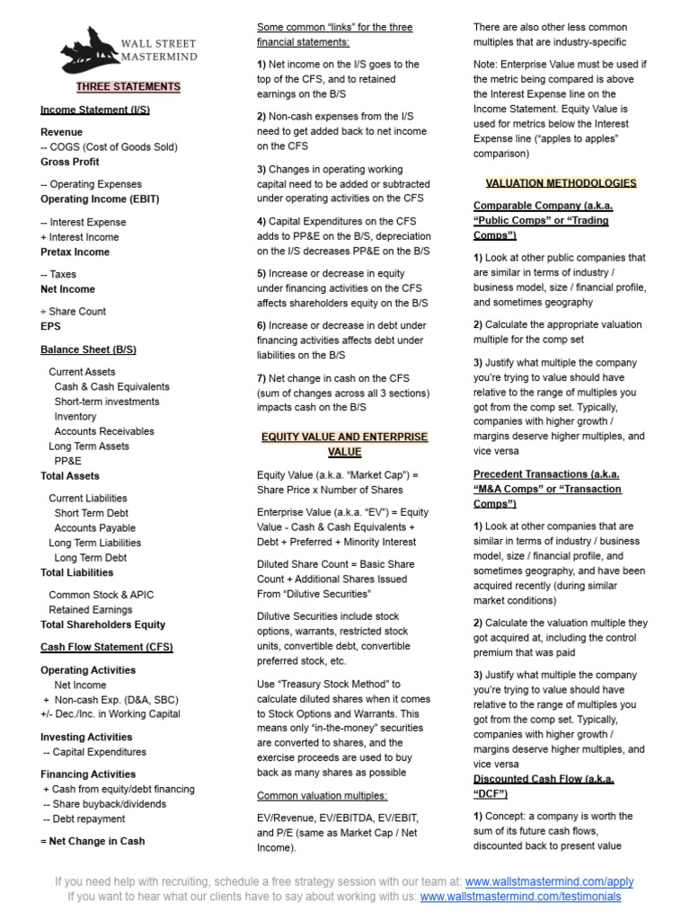 Wall Street Mastermind S Investment Banking Technical Interview Cheat ...