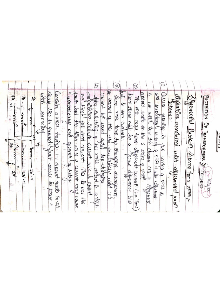 Sgp Notes Unit 3 Pdf