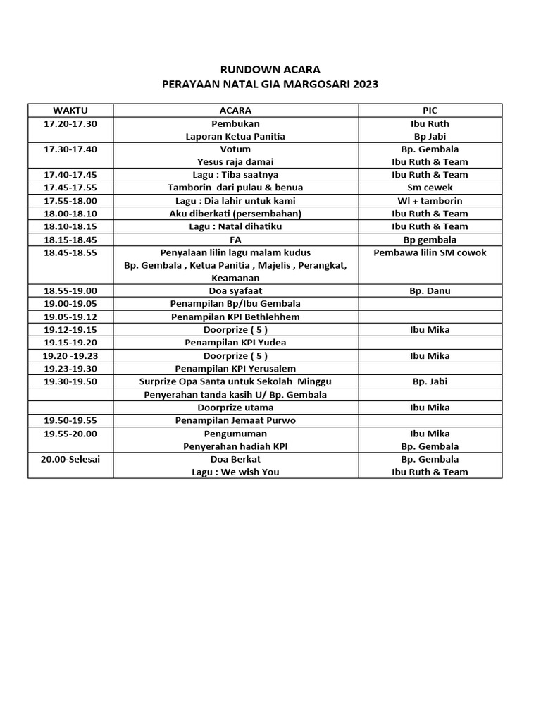 Rundown Acara Natal | PDF