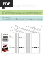 Cricut Explore Air 2 Cutting Machine User Manual - 240727 - 154950 | PDF | Computing | Computers
