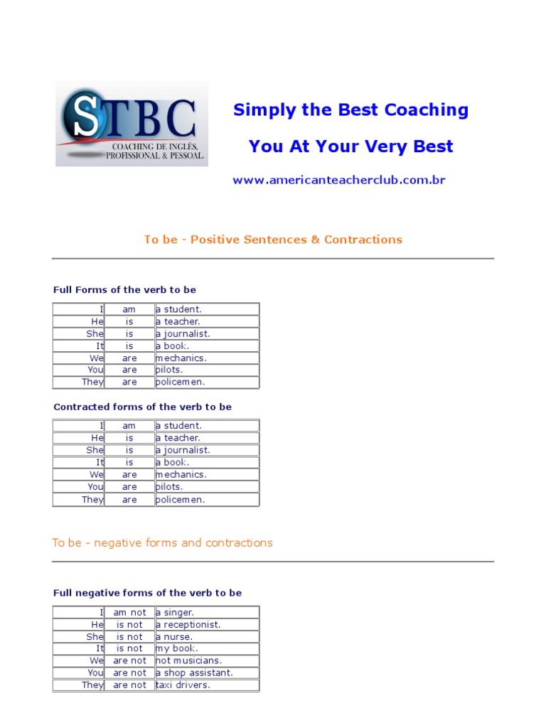 A Comprehensive Guide to Using the Verb 'To Be' in English: Full Forms ...