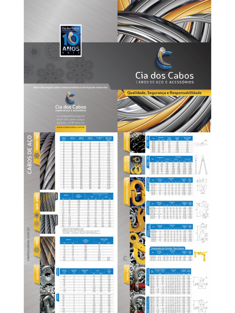 Catalogo CIA Dos Cabos | PDF