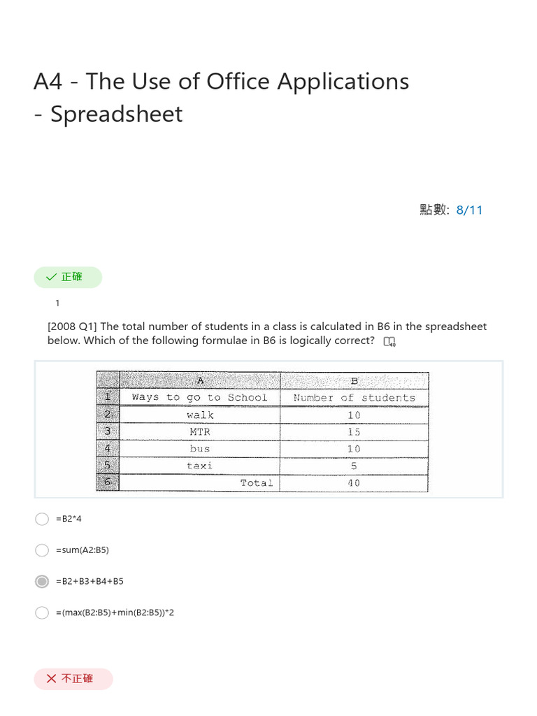A4 - The Use of Office Applications - Spreadsheet | PDF | Finance ...