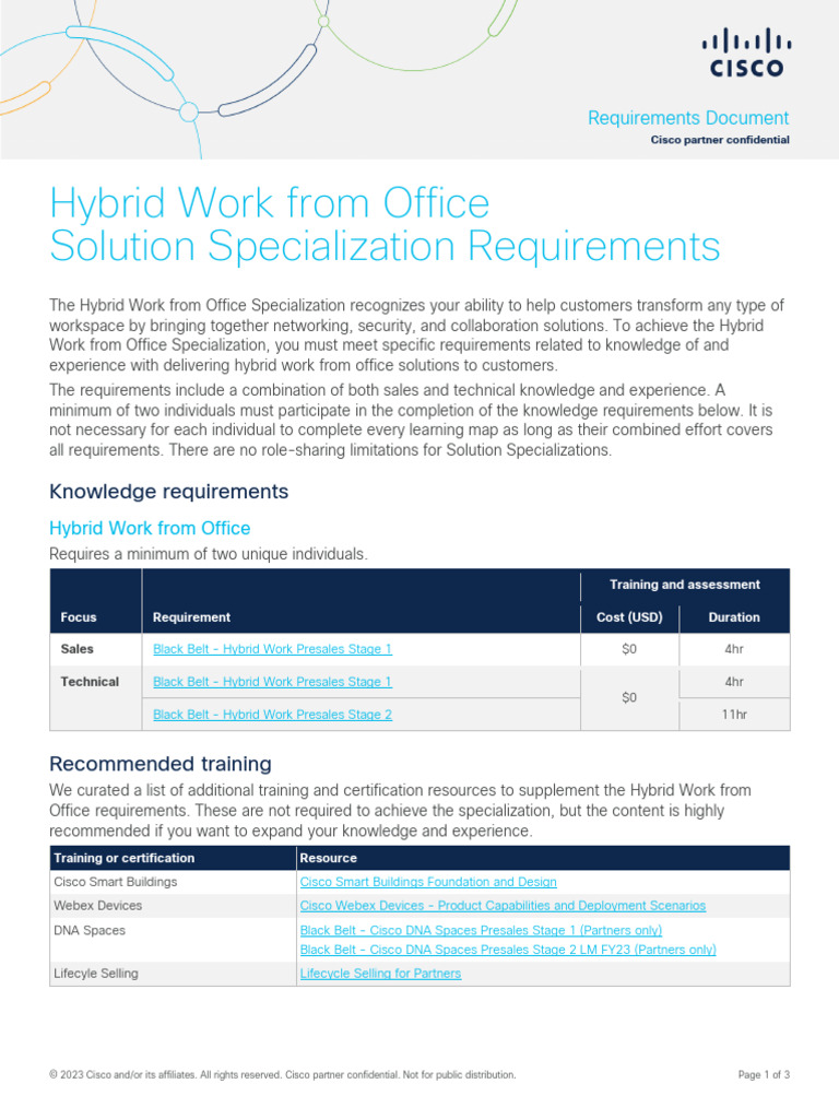 Hybrid Work Specialization Requirements | PDF | Computing
