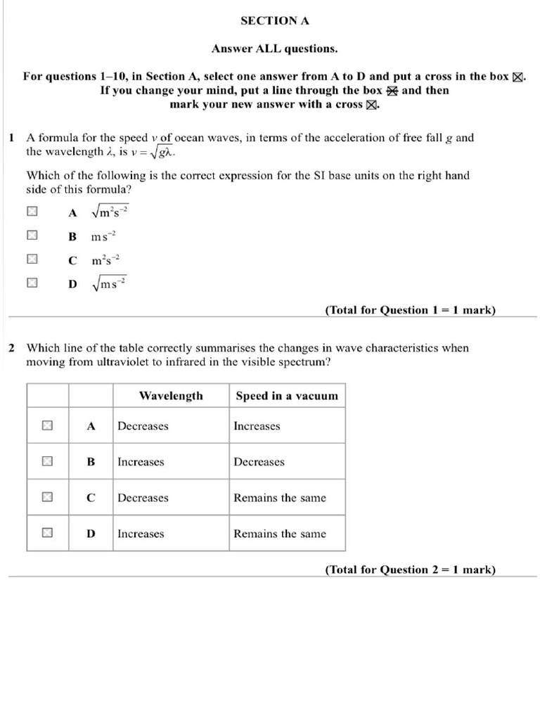 Unit 2 MCQ | PDF