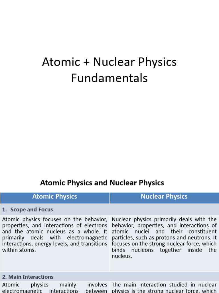 Lecture-1 - Atomic & Nuclear Physics - Fundamentals | PDF | Particle Physics | Elementary Particle