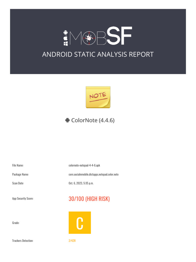 MobSF Static Analysis Report | PDF | Android (Operating System) | Mobile App