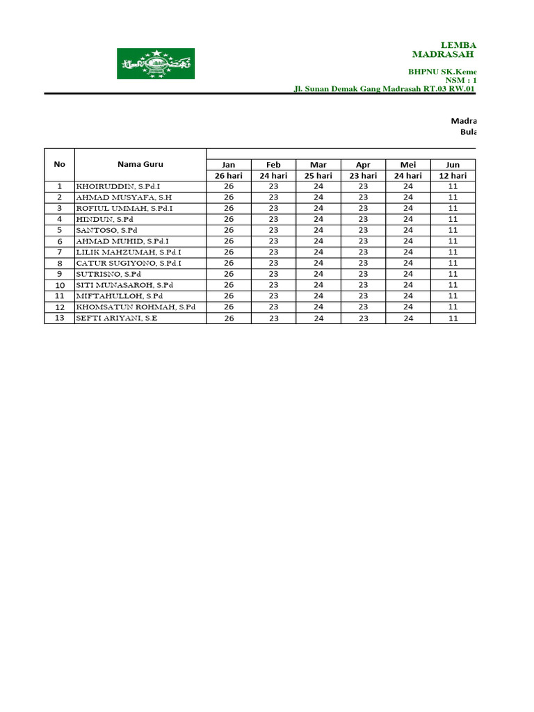 REKAP ABSEN GURU - Fix | PDF