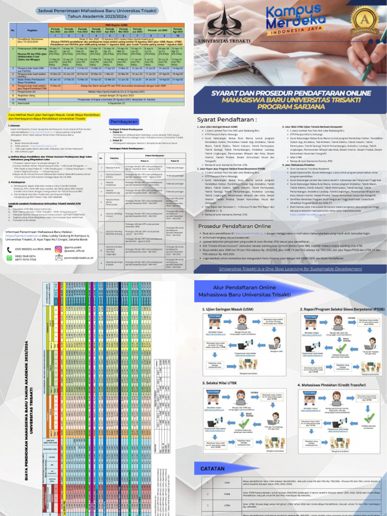 Brosur Biaya A3 Layout | PDF
