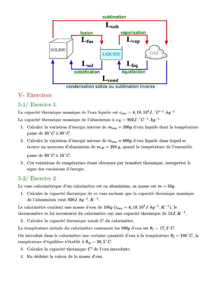 Serie Transfert Thermique | PDF