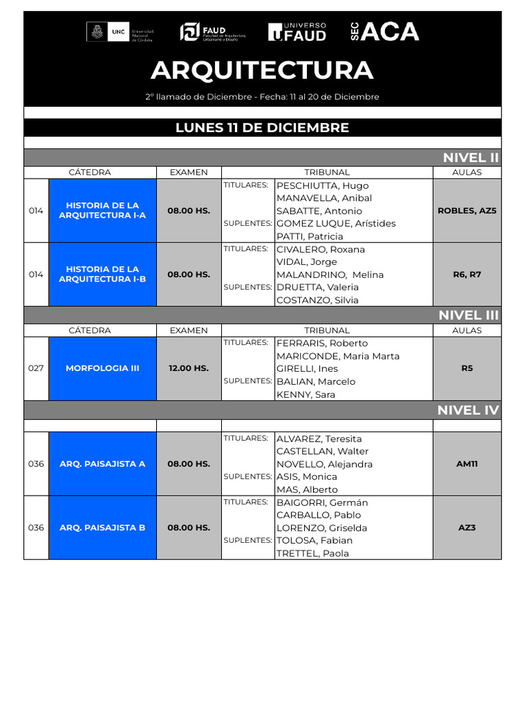 Arq 2 Examenes | PDF