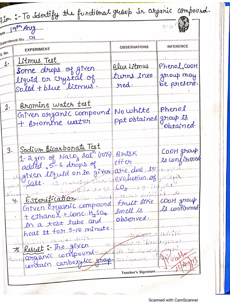 Chemistry Lab Manu | PDF