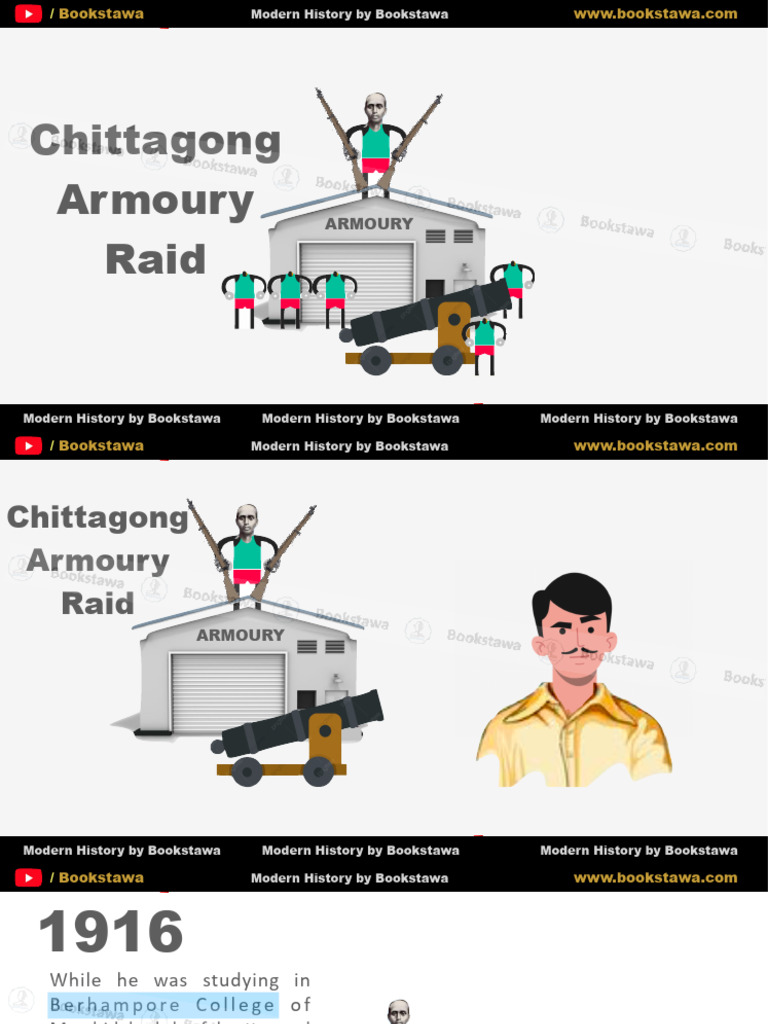 Chittagong Armoury Raid - 3322874 | PDF