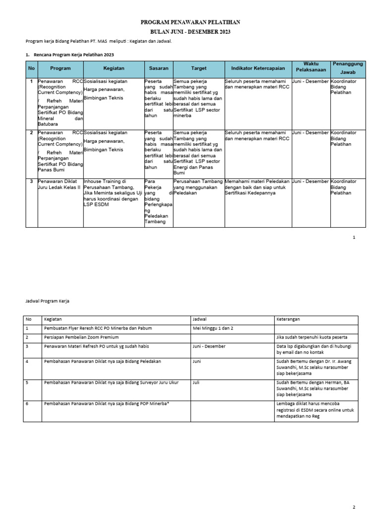 Program Kerja Pelatihan | PDF