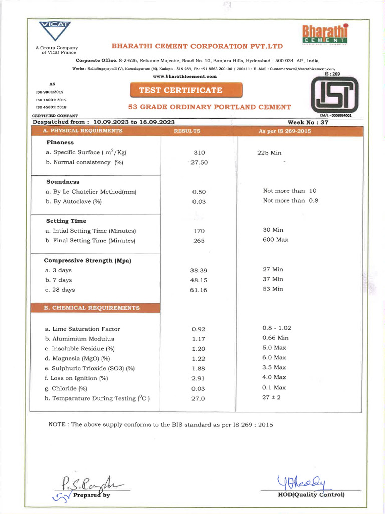 Cement Test Report - Bharathi | PDF