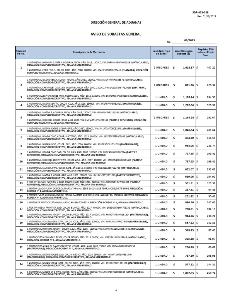 Aviso de Subasta General No. 6 2023 | PDF