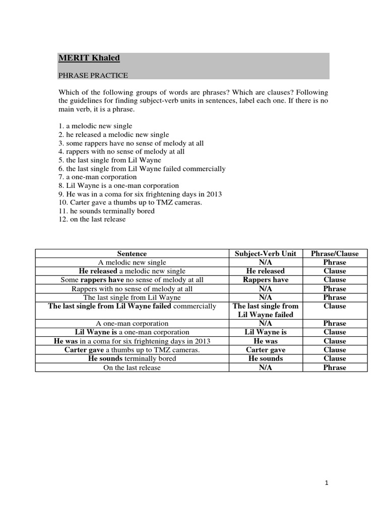Analyzing Melody in Phrases and Clauses | PDF