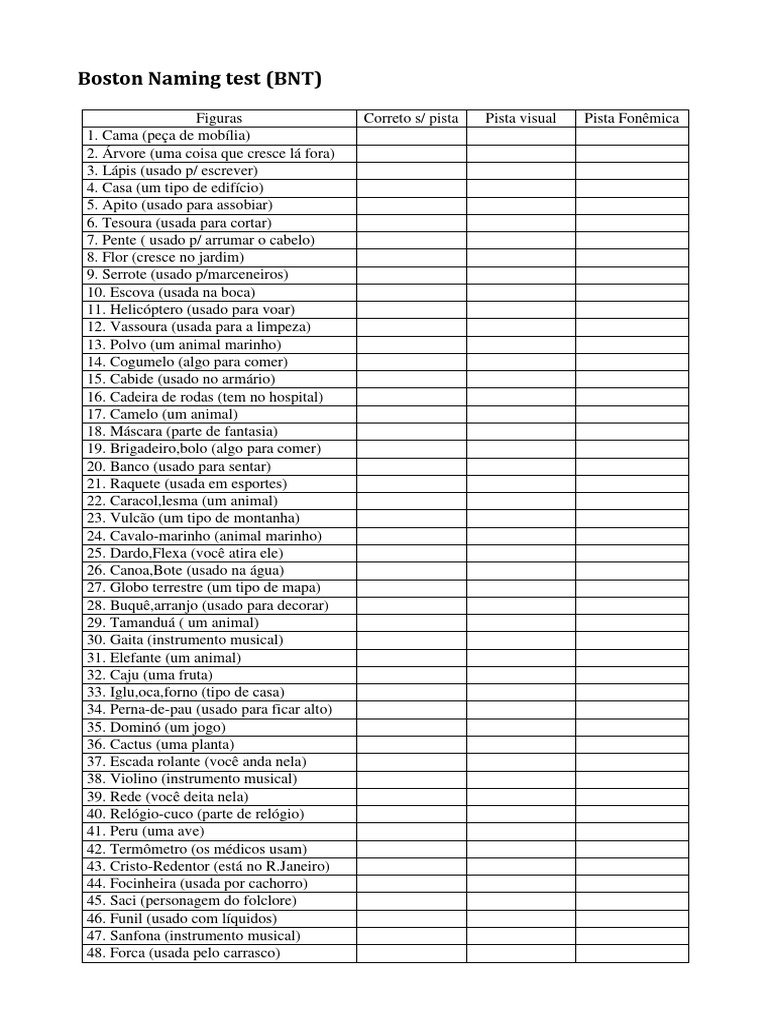 Boston Naming Test PDF | PDF