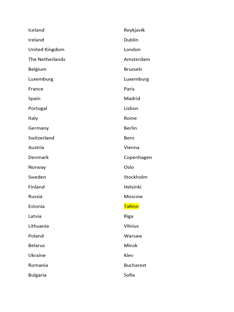 European Countries and Capitals List | PDF