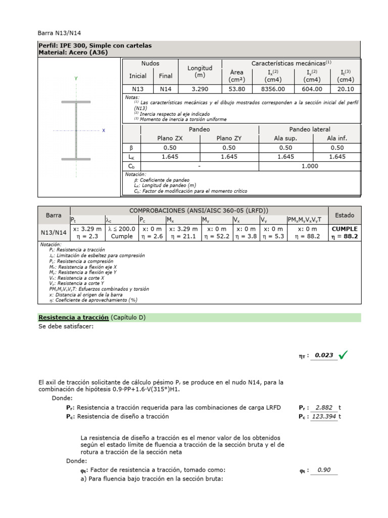 Comprobaciones Perfil Columna | PDF | Resistencia de materiales | Pandeo