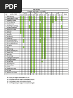 RGP and NRGP | PDF | Technology & Engineering