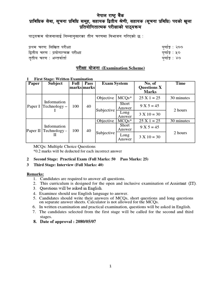 IT Assistant Exam Guide | PDF | Teaching Methods & Materials | Computers