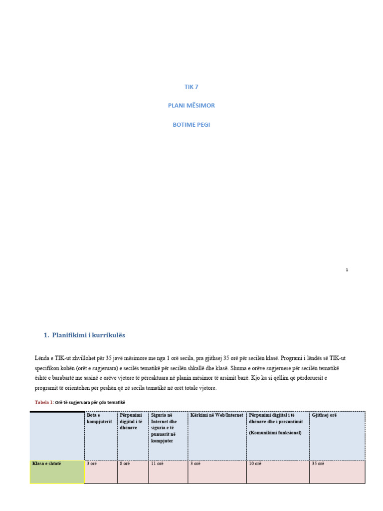 TIK 7 - Plani Mesimor 2023-2024 | PDF