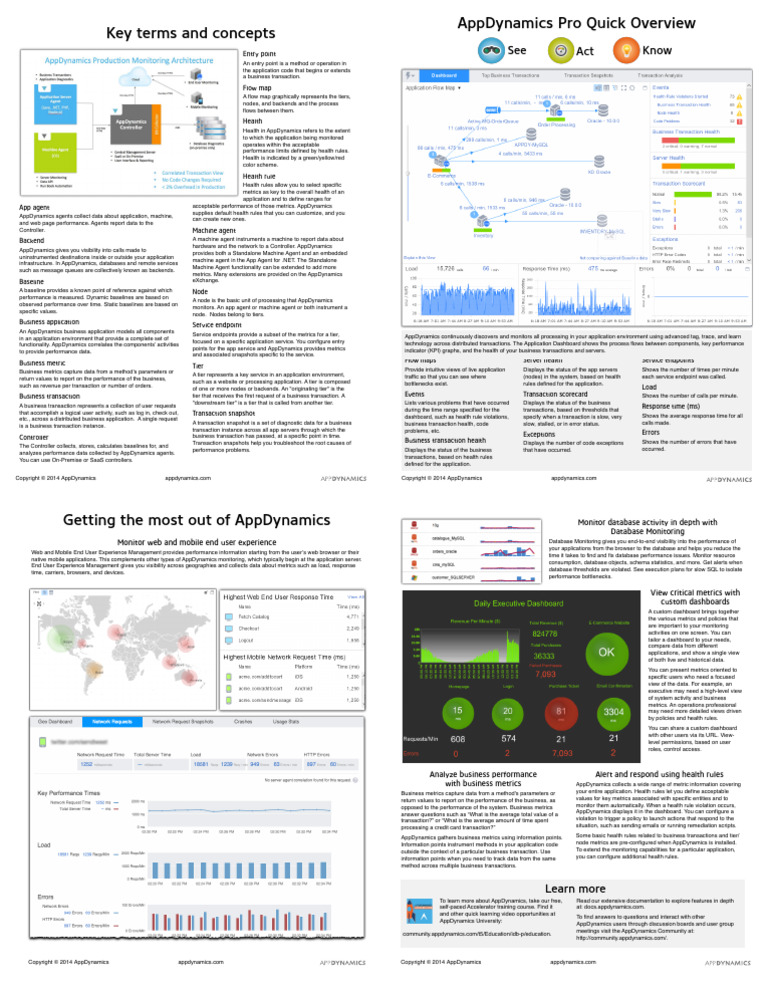 Quickoverview11x17 v4 | PDF