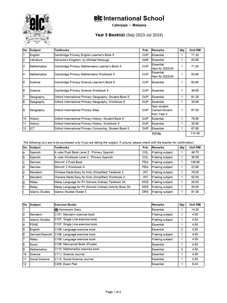 Elc CJ 2023 24 Booklist Year 5 | PDF