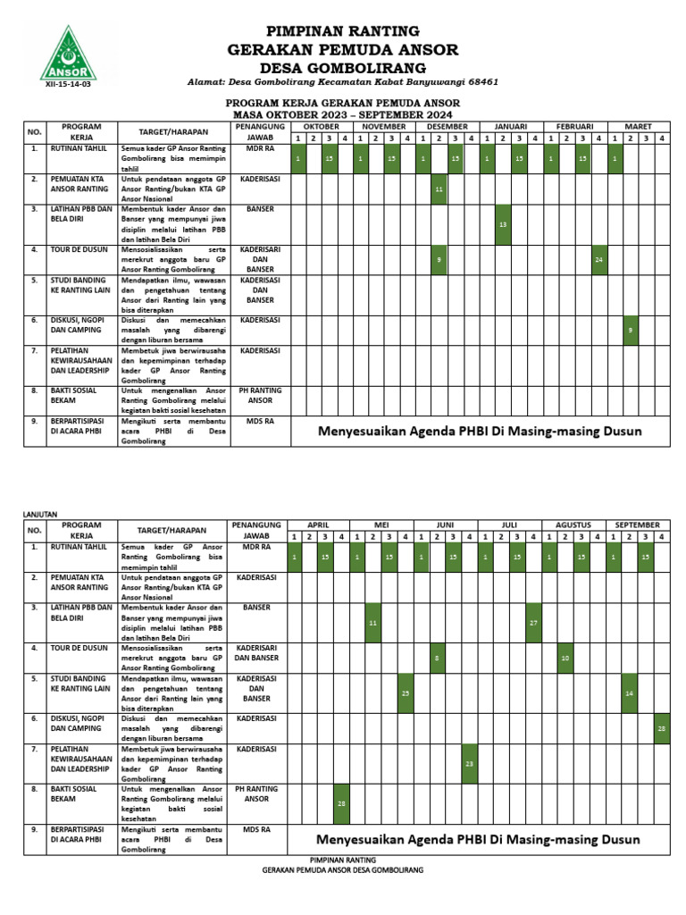 Program Kerja Ansor 2023-2024 | PDF