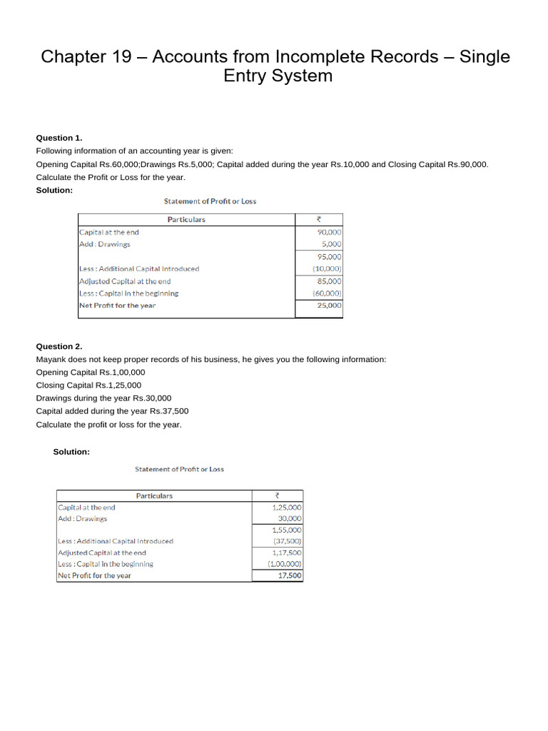 Chapter 19 - Accounts From Incomplete Records - Single Entry System | PDF