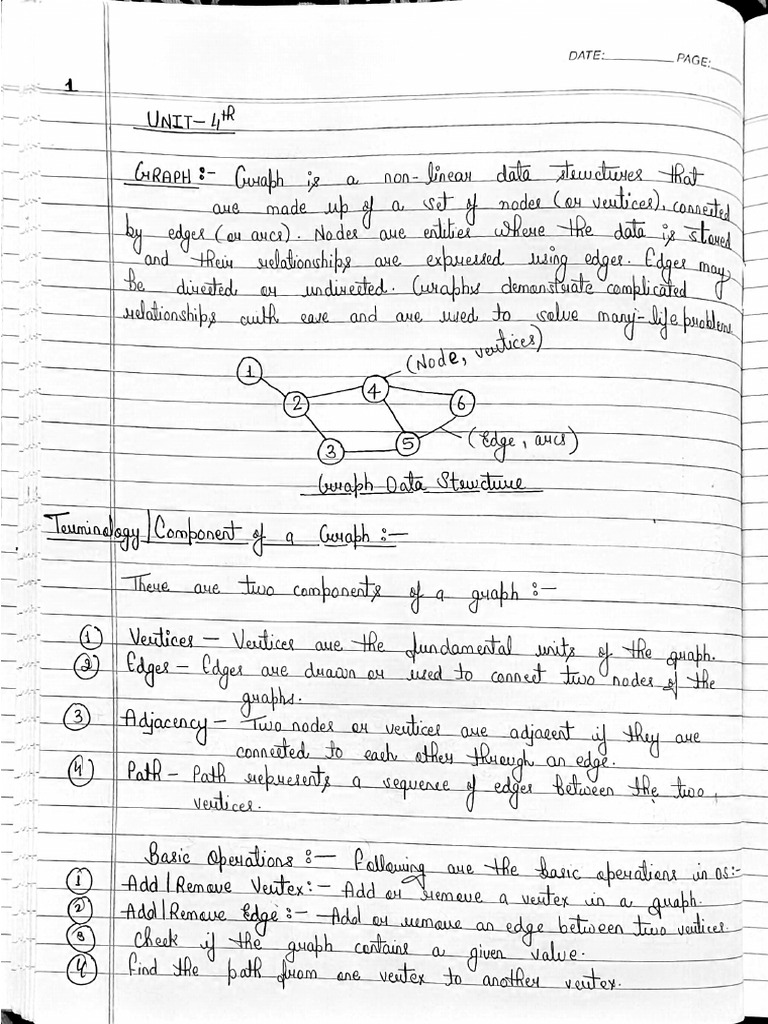 UNIT 4 (GRAPH) Data Structure | PDF UNIT 4 (GRAPH) Data Structure | PDF