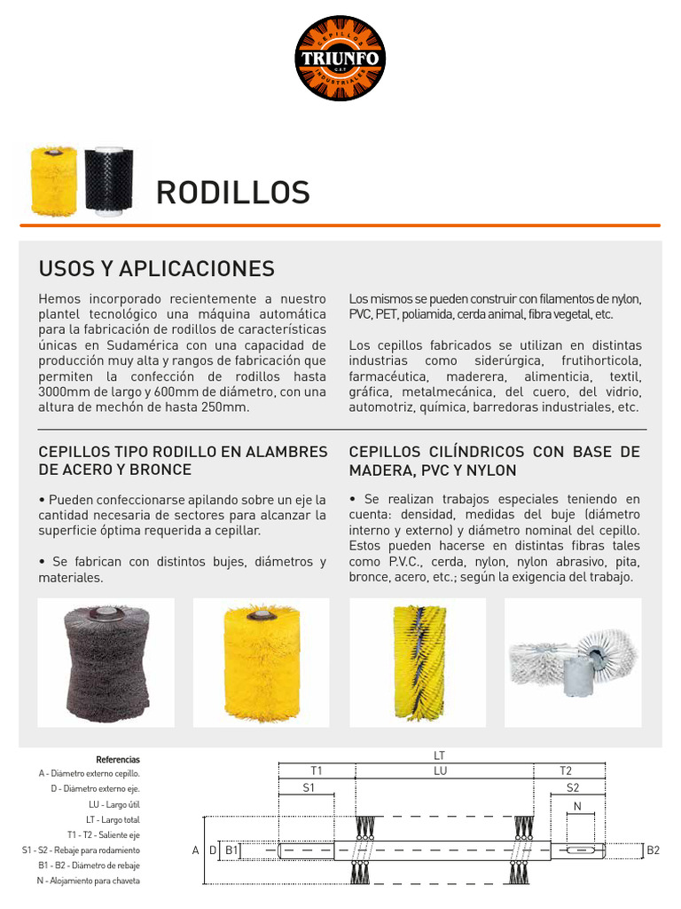 Rodillos | PDF